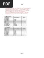 DOL Starter with Remote Start/Stop Wiring | PDF