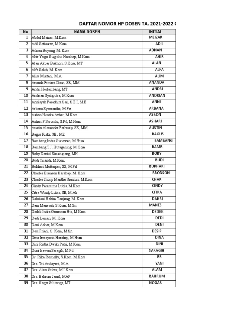 Daftar No. HP Dosen 2 | PDF