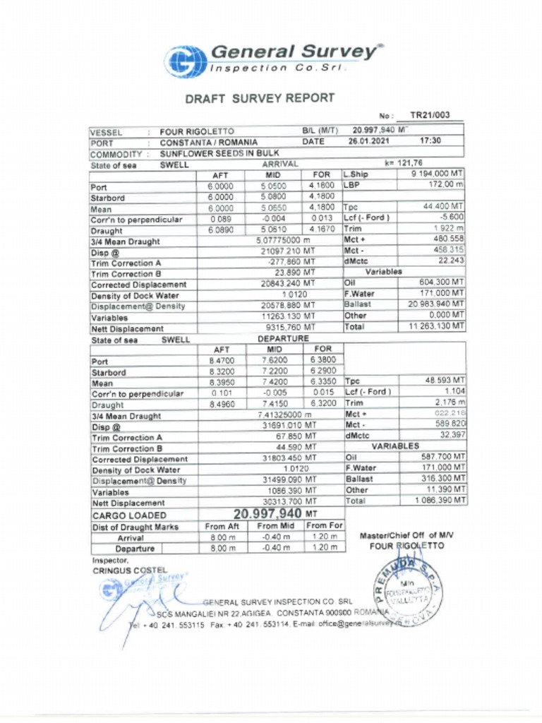 Loading Port Draft Survey Report 3 Compy | PDF