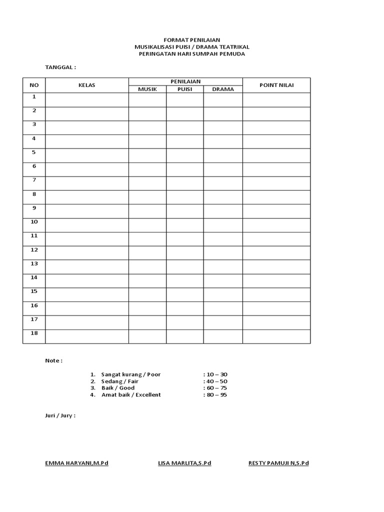 Format Penilaian | PDF