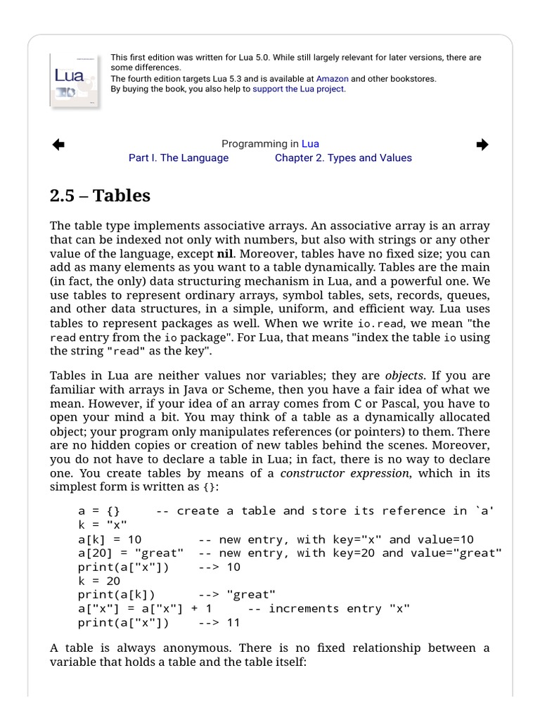 Programming in Lua - 2.5 | PDF