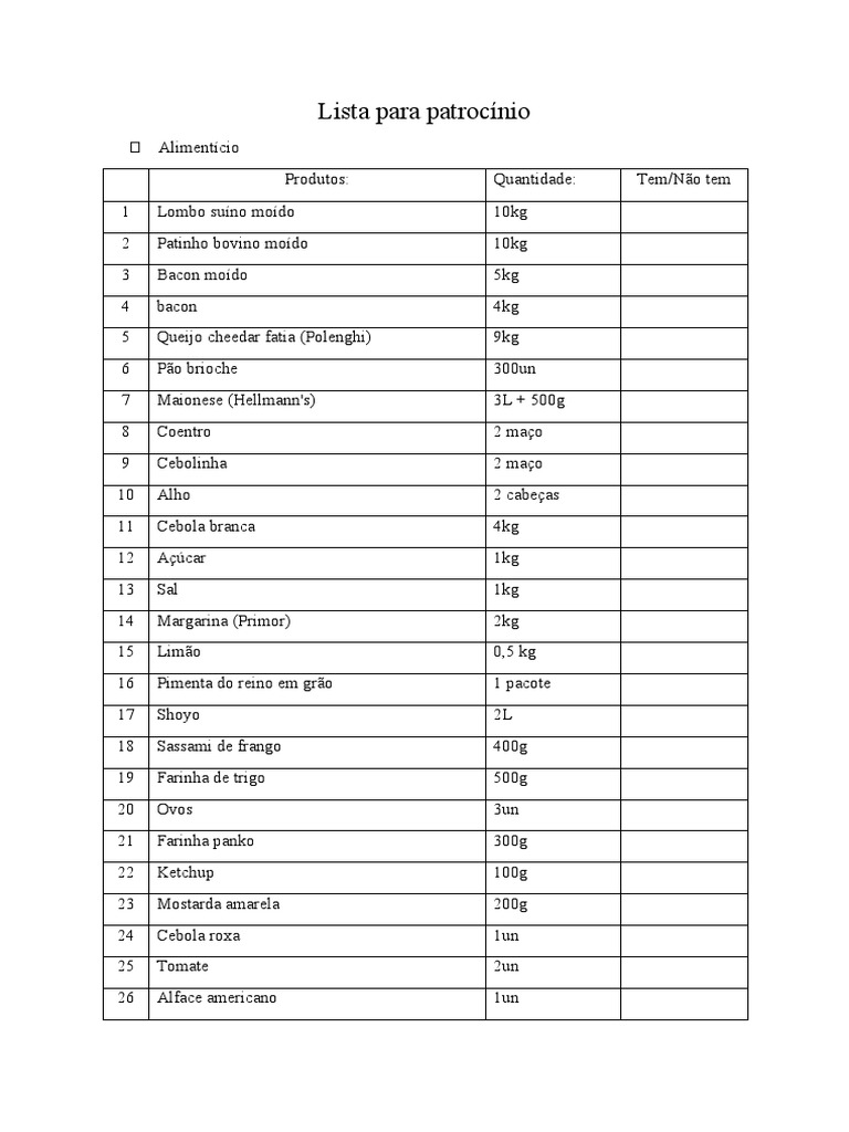 Check List | PDF | Alimentos | Comidas e bebidas