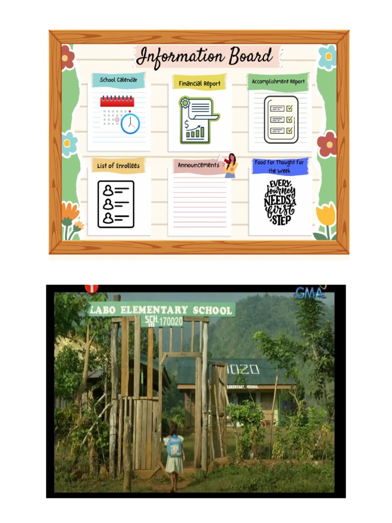 Classmates | PDF
