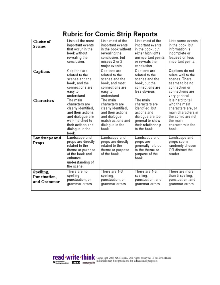 Comic Strip Rubric | PDF