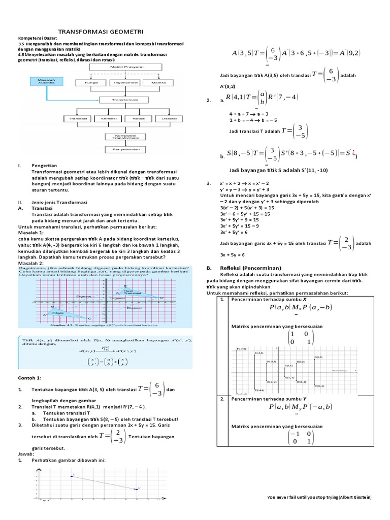Modul Transformasi Geometri | PDF