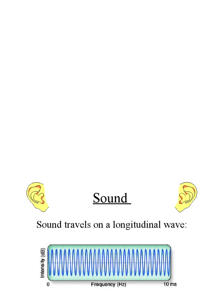Sound Energy | PDF | Sound | Waves