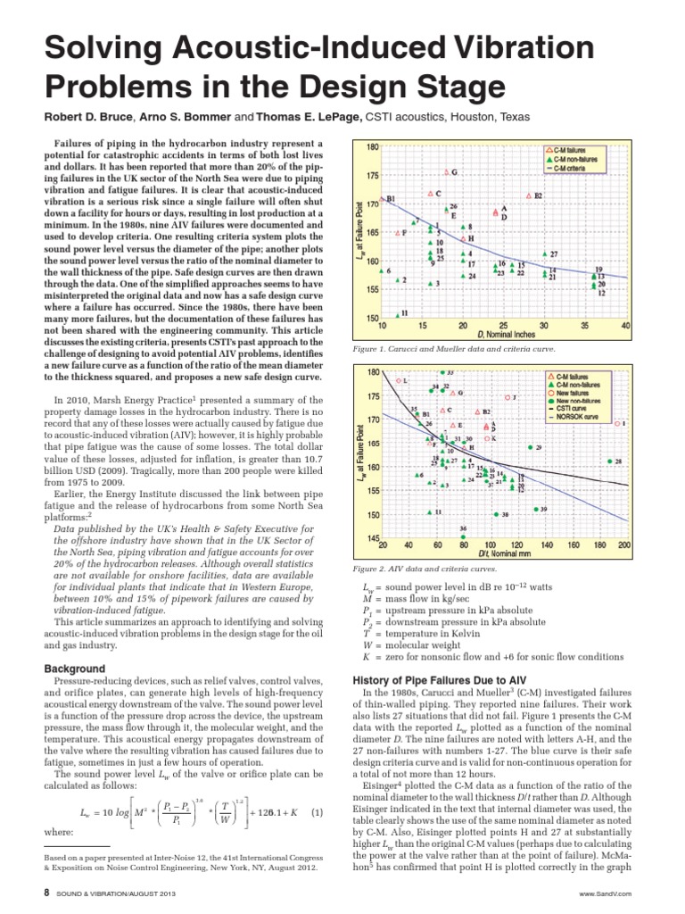A New Approach to Identifying and Solving Acoustic-Induced Vibration Problems in Pipe Design ...