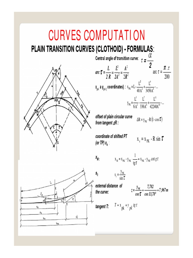 Practice 02b - CURVES COMPUTATION-PLAIN CIRCULAR ARC and TRANSITIONS ...