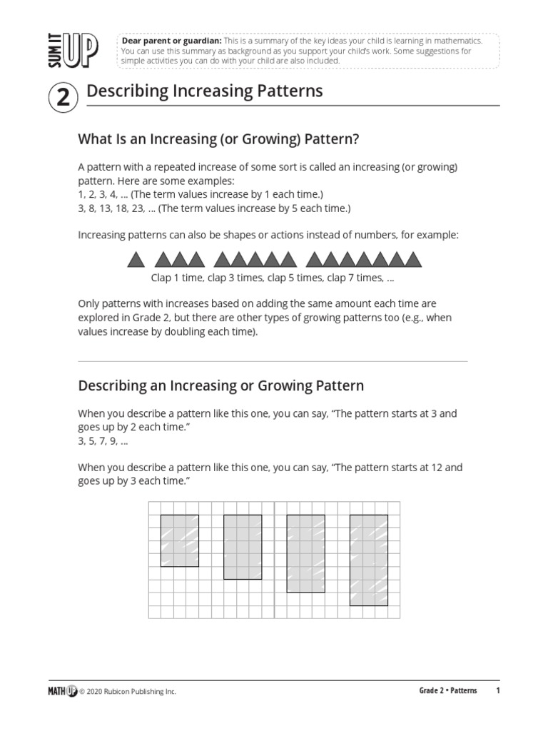 Patterns Describing Mathup | PDF | Self-Improvement