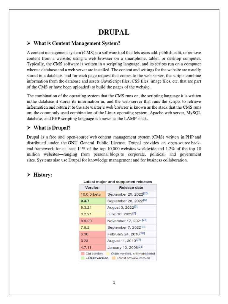 Drupal Report | PDF | Drupal | World Wide Web