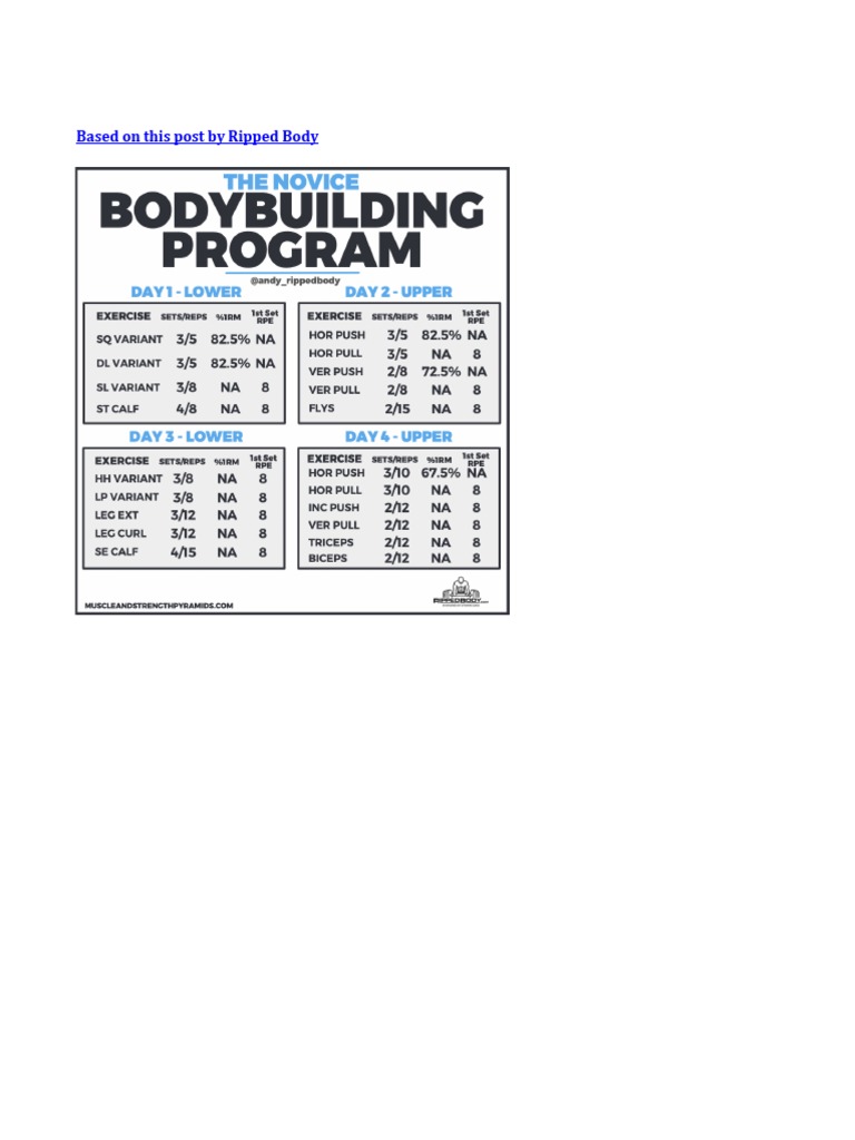 Ripped Body Novice Bodybuilding Routine | PDF | Hobbies | Weight Training