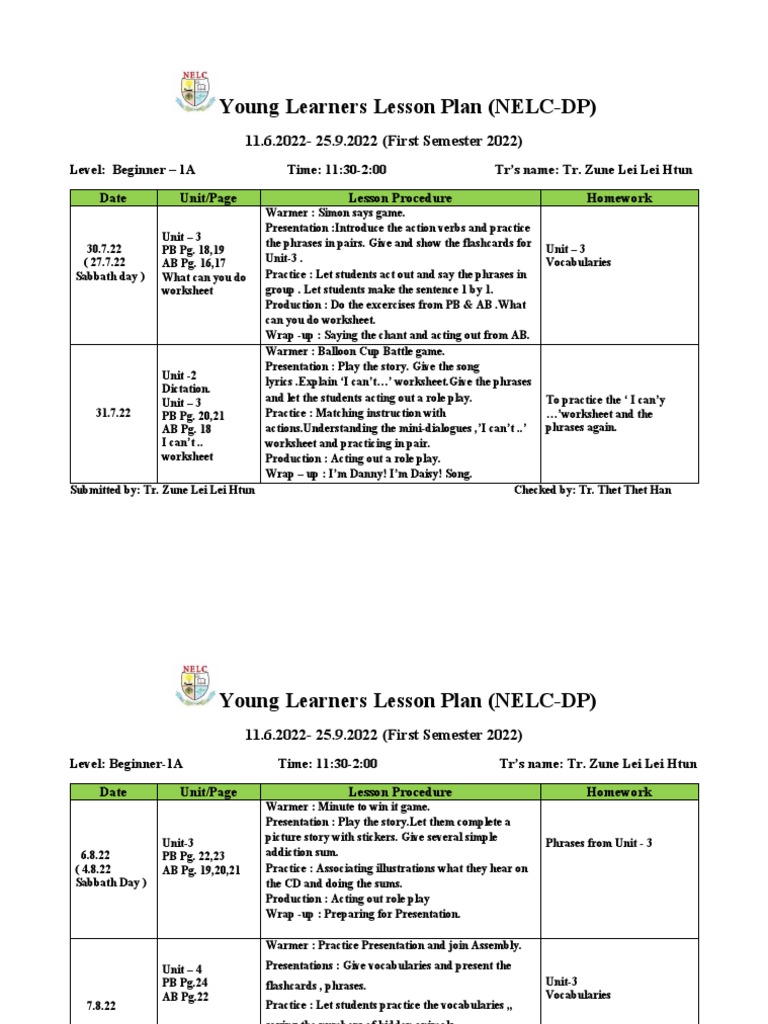 Young Learners Lesson Plan (16 To 24.7.22) | PDF | Grammar | Human ...