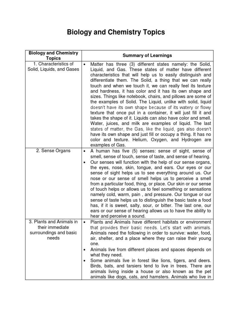 Biology and Chemistry Topics | PDF | Human Body | Reproductive System