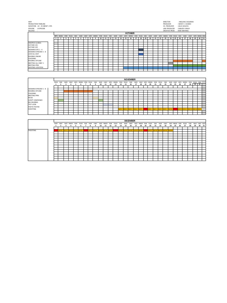Timeline Draft 2 | PDF
