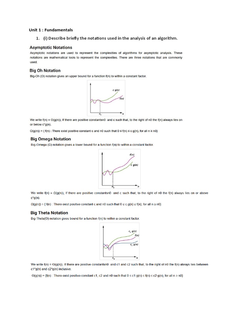 Unit 1 to 5 Qbank Ans | PDF | Algorithms | Computational Complexity Theory
