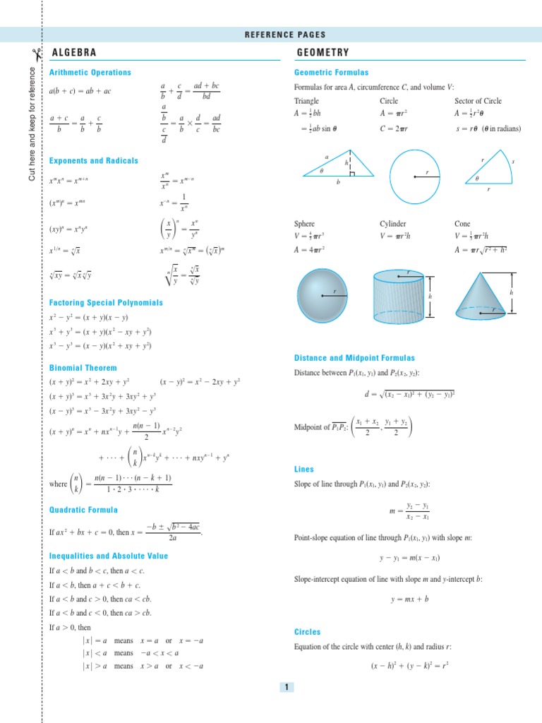Calculus Concepts and Contexts Equation Sheet | PDF