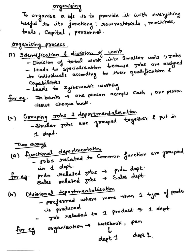 Chapter 5th Organising | PDF