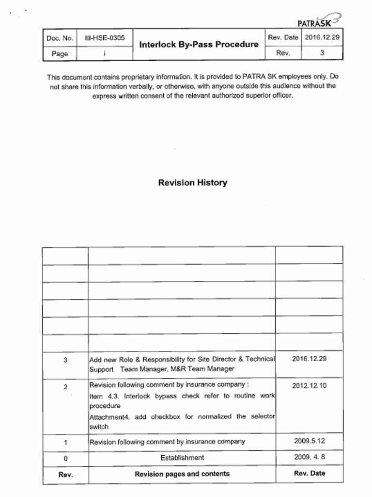 III-hse-0305 r3 Interlock By-Pass Procedure | PDF