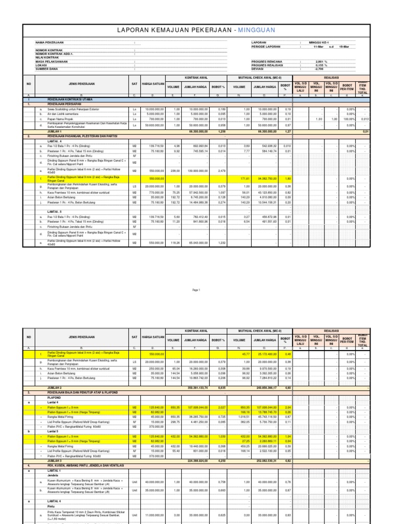 Contoh Progres Kontraktor (Realisasi Kemajuan Pekerjaan) | PDF
