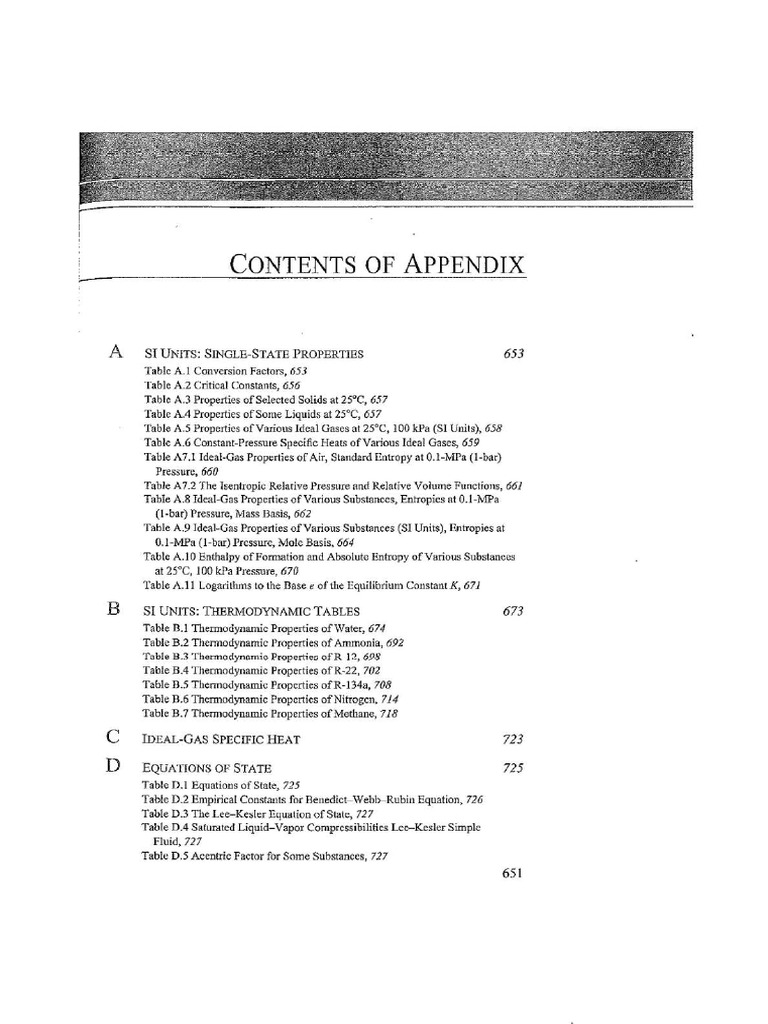 Apendices Termodinámica Van Wylen | PDF