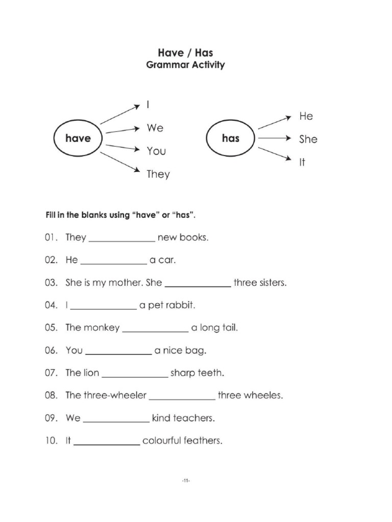 Grade 4 English 1 | PDF