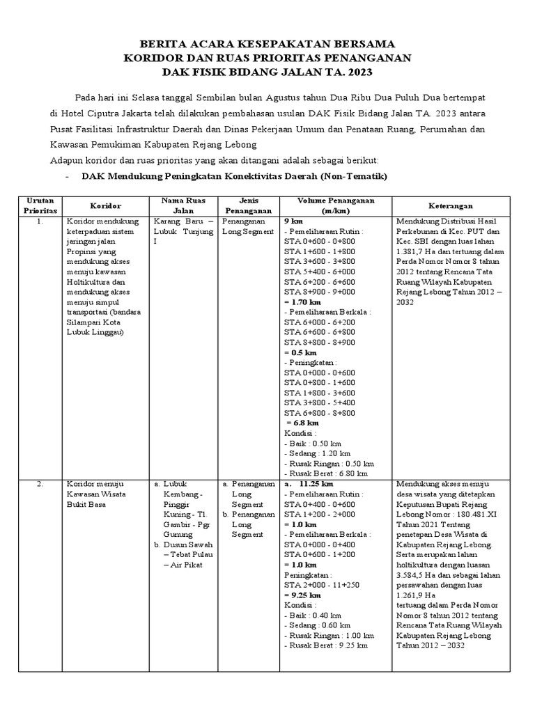 Draft BA Kesepakatan Balik Dari Jkrta Revisi Bvelum Oke | PDF