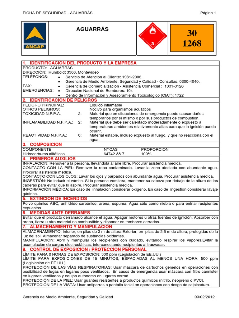 FDS Aguarras Mineral | PDF | Agua | Naturaleza