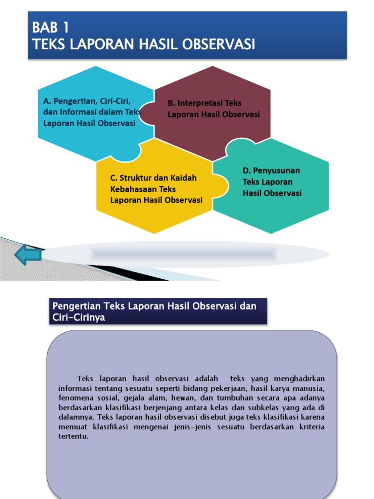 Bab 1 Teks Lho 2 | PDF