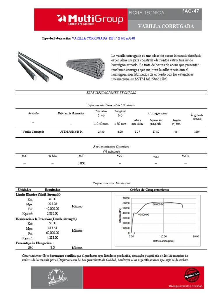 Ficha Técnica Varilla Corrugada G40 25.40 MM X 6.0 M | PDF | Acero ...