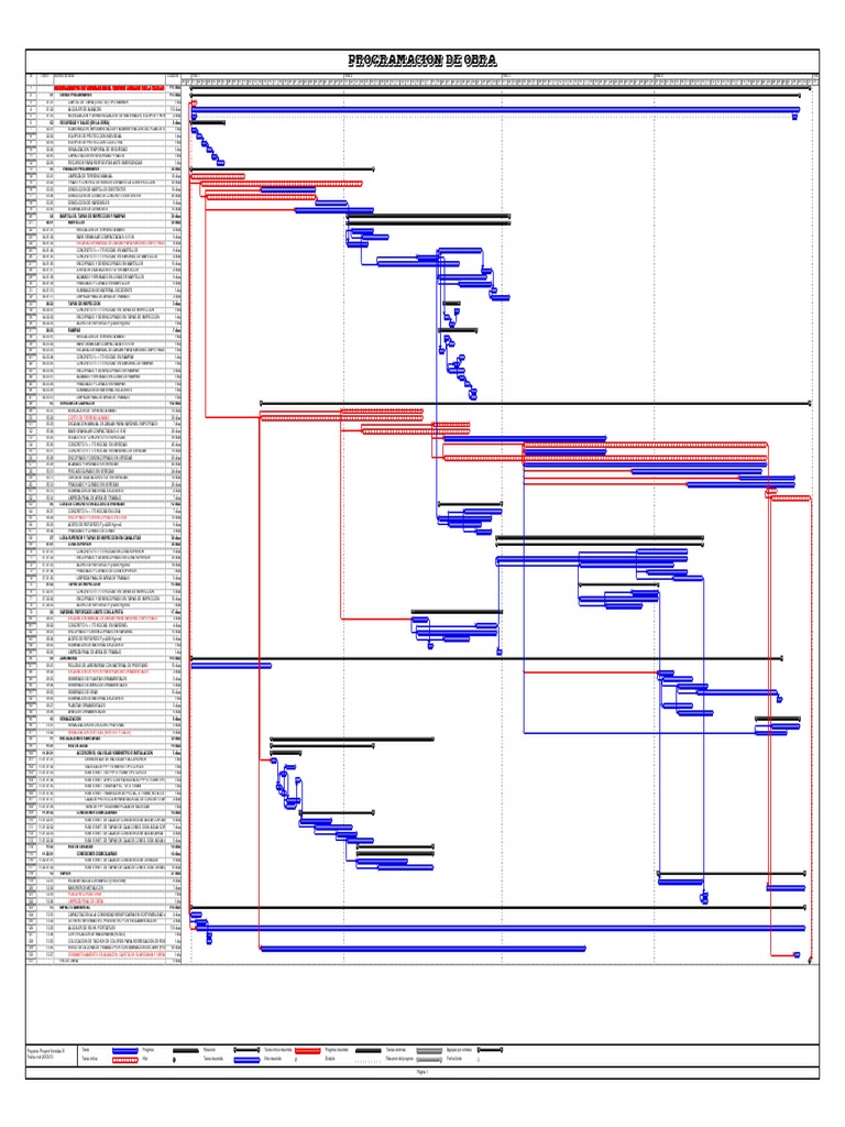 11.1 Cronograma de Programacion de Obra - Veredas Zona VI | PDF