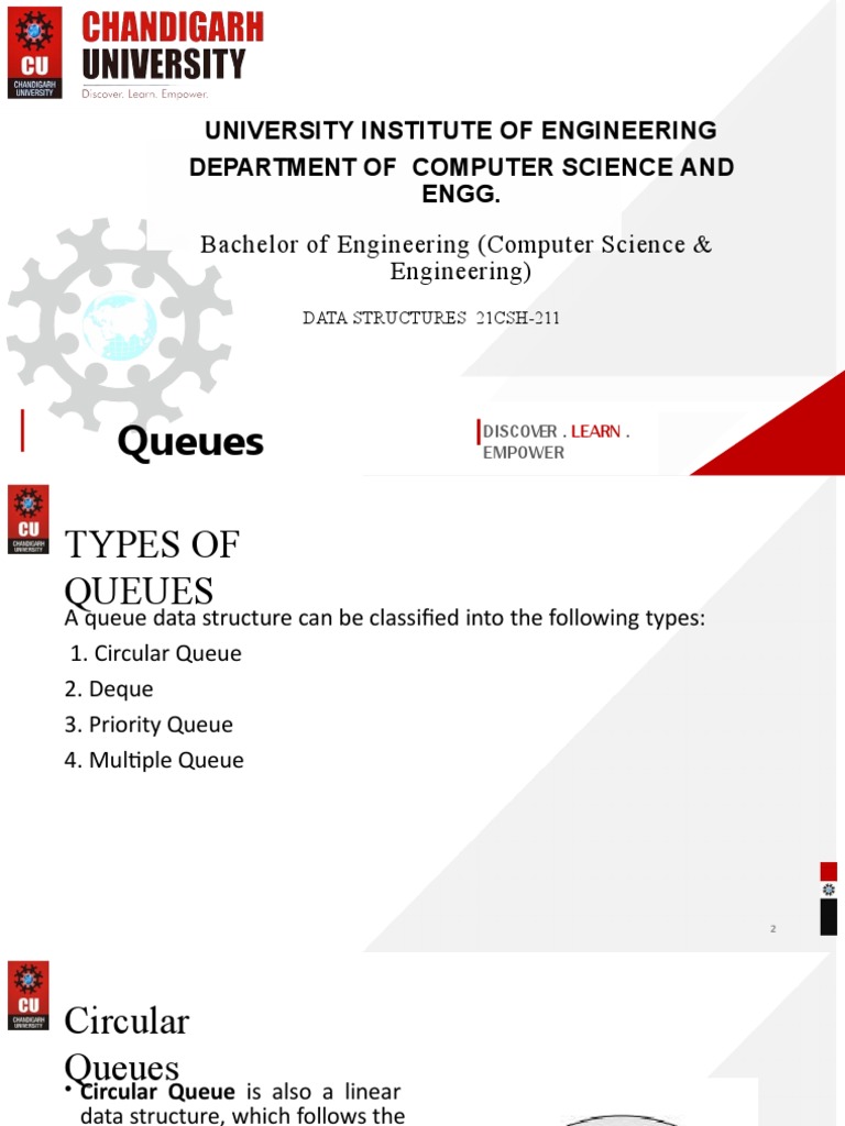 Lecture 2.2.2 Circular queue(2) | PDF | Queue (Abstract Data Type ...