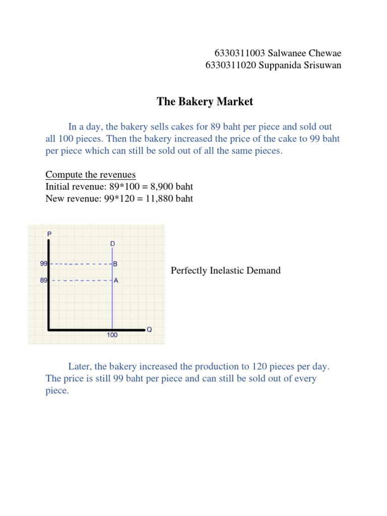 Econ | PDF