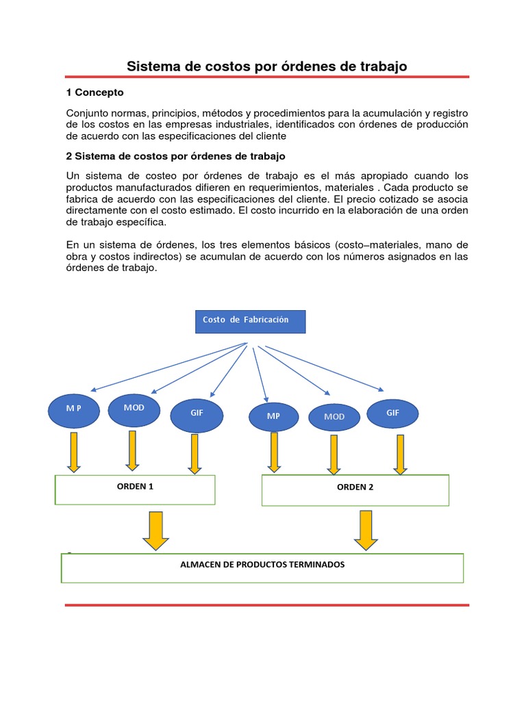 Sesión 8 Sistema de Costos Por Órdenes de Trabajo | PDF | Costo | Sector secundario de la economía