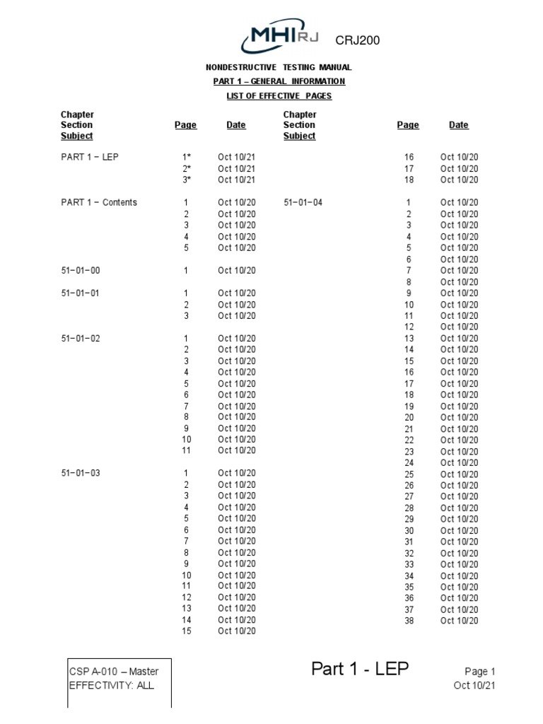 Nondestructive Testing Manual Part 1: Table of Contents and List of ...