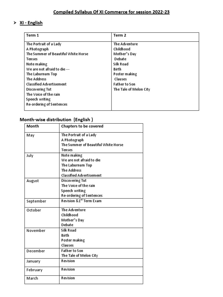 XI Commerce Compiled Syllabus | PDF | Supply And Demand | Economics