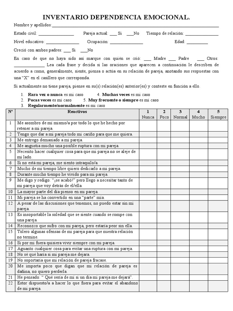 Inventario Dependencia Emocional | PDF