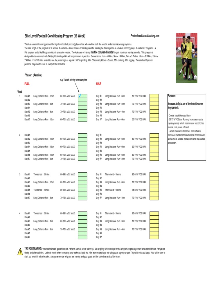 Fitness Training 3 | Download Free PDF | Long Distance Running ...