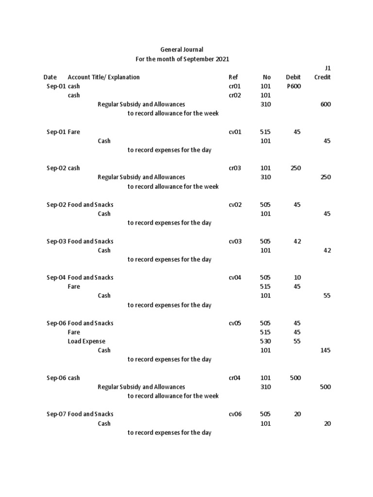 General Journal | PDF | Expense | Debits And Credits