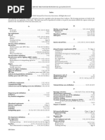 Fdny 10 Codes | PDF | New York City Fire Department | Carbon Monoxide