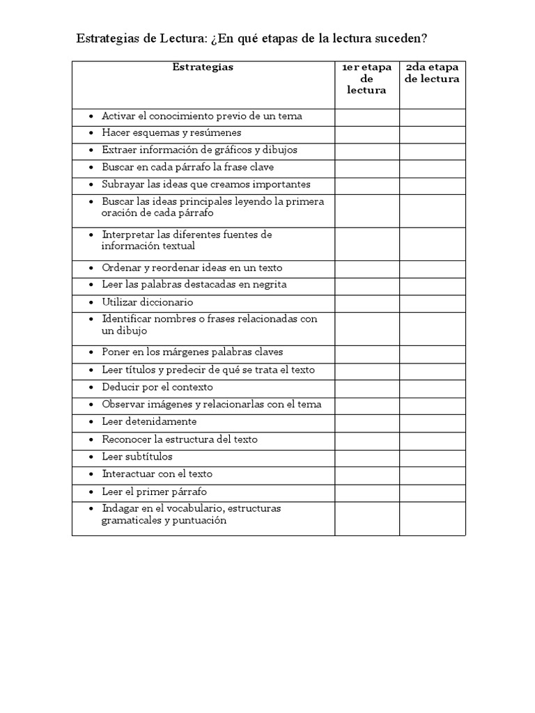Estrategias de Lectura (1) UNIDAD 1 | PDF