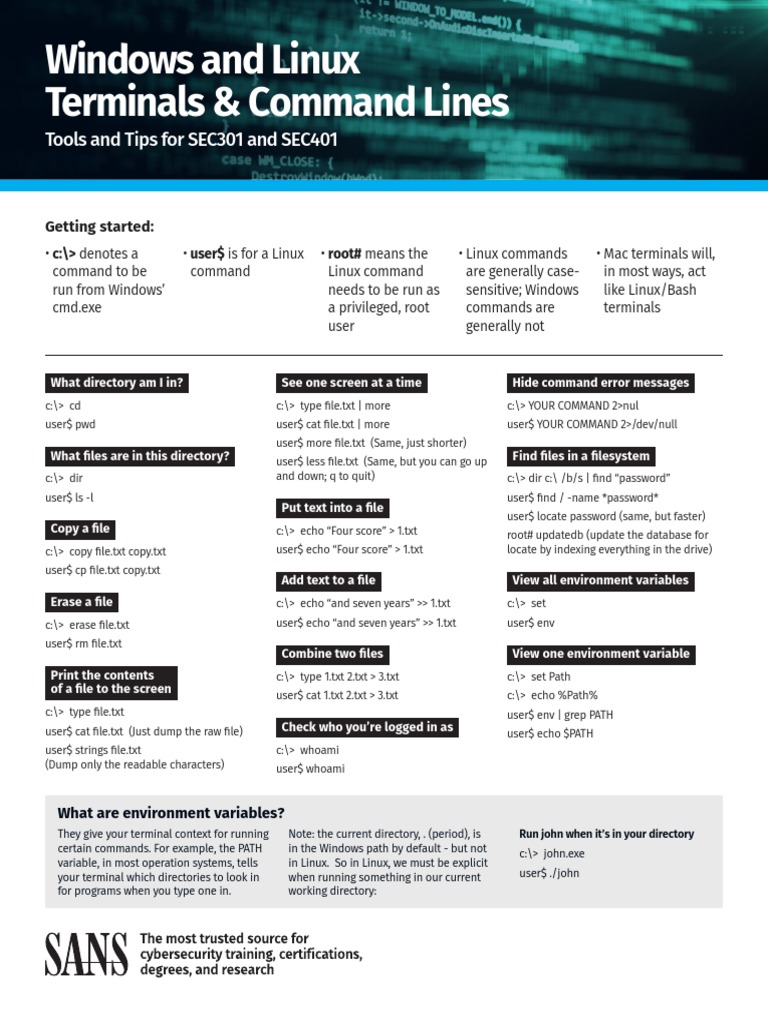 Windows and Linux Terminals & Command Lines | PDF | Text File | Utility ... Windows and Linux Terminals & Command Lines | PDF | Text File | Utility ...