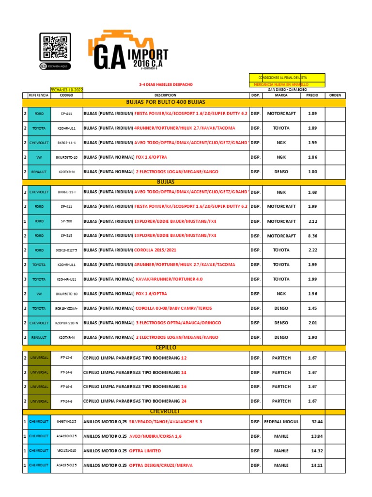 Lista Ga Import 03-10-22 | PDF
