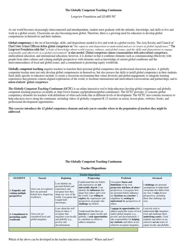 2016 Teachered GCTC | PDF | Career & Growth