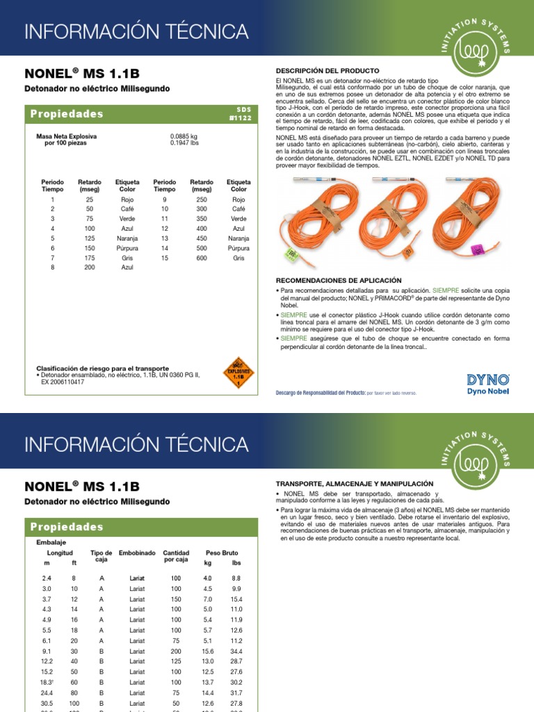 NONEL MS Spanish | PDF