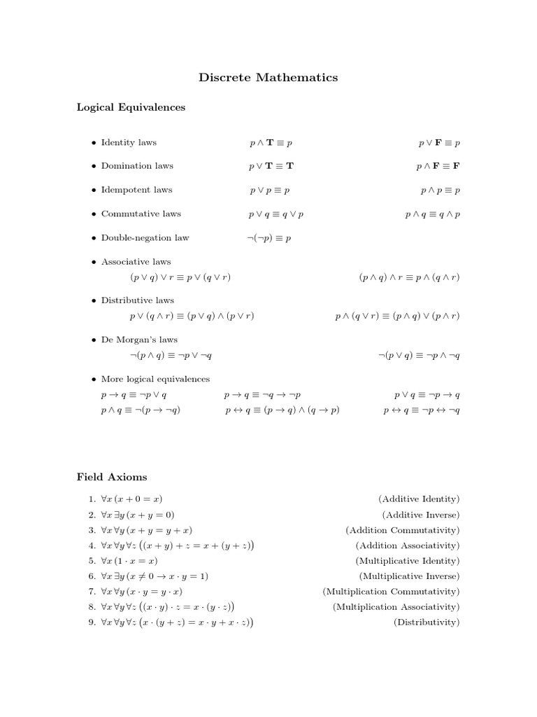 DM_Cheat_Sheet | PDF | Logical Truth | Logic