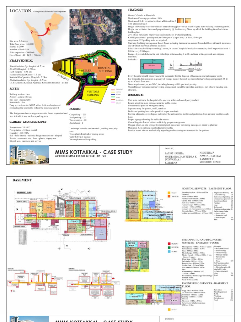 Mims Kottakkal - Case Study: Location | PDF