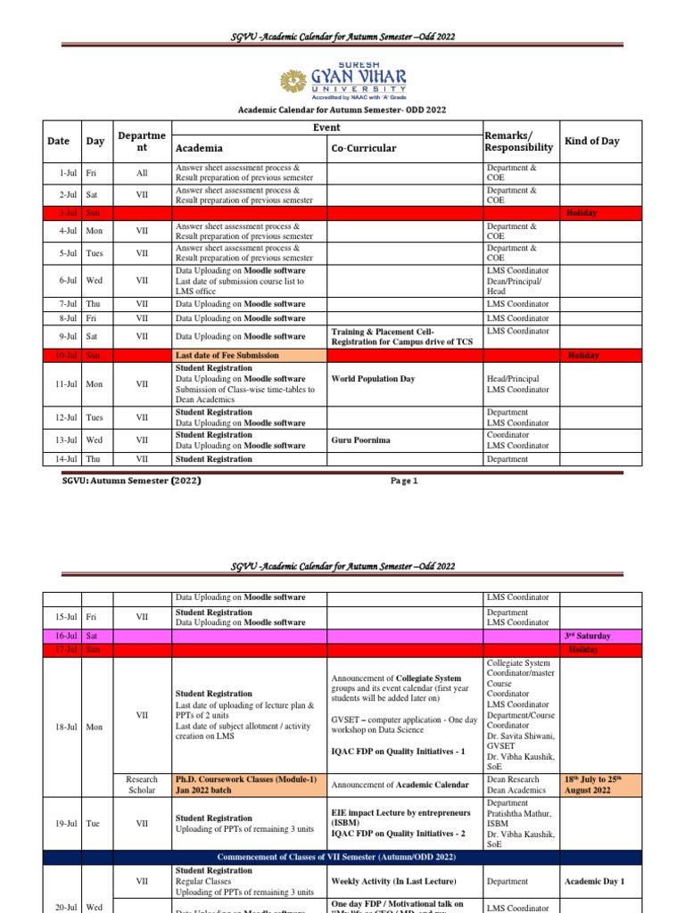 Academic Calendar All Sem ODD 2022 | PDF | Academic Term | Academia