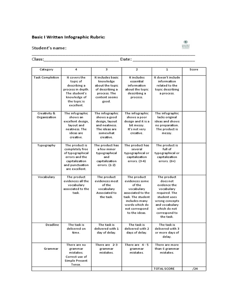 Infographic Rubric for Process Descriptions | PDF | Typography | Vocabulary