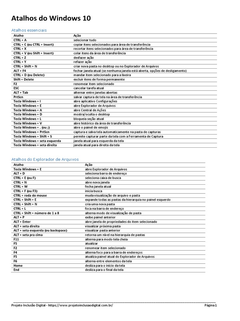 Atalhos Windows 10 | PDF