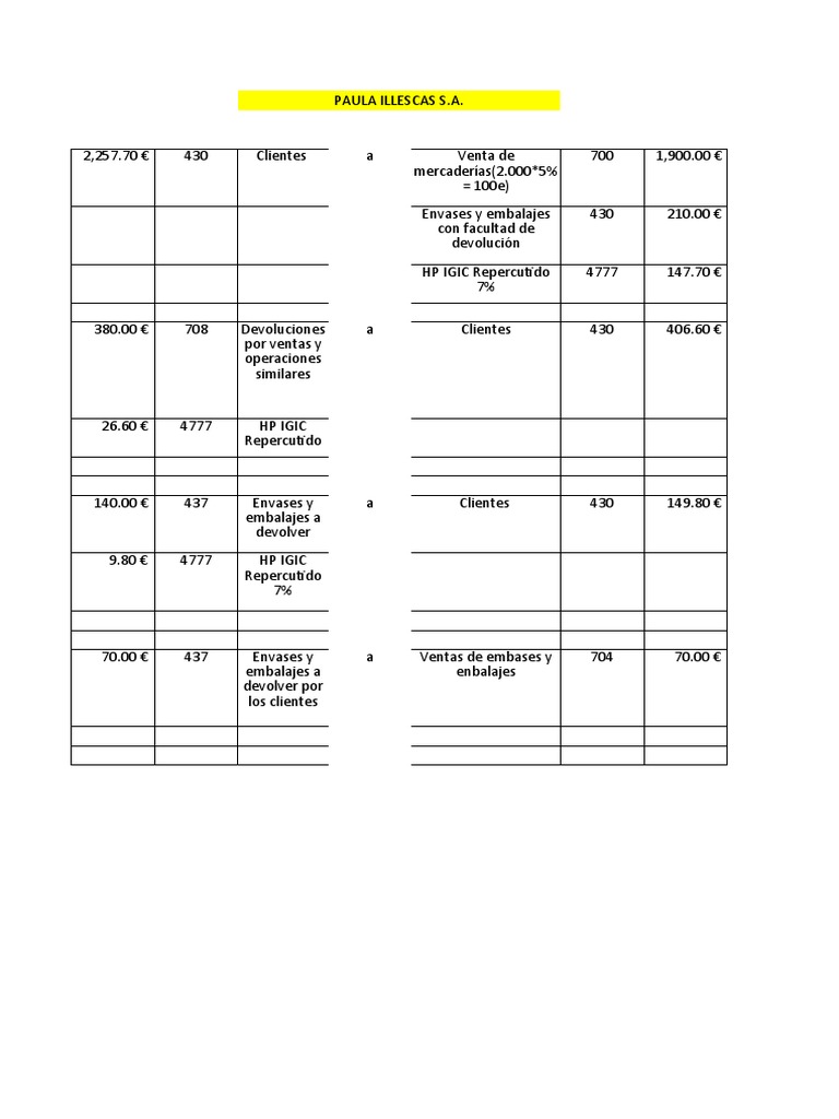 Afonso Machin Maria Teresa Actividad COB | PDF